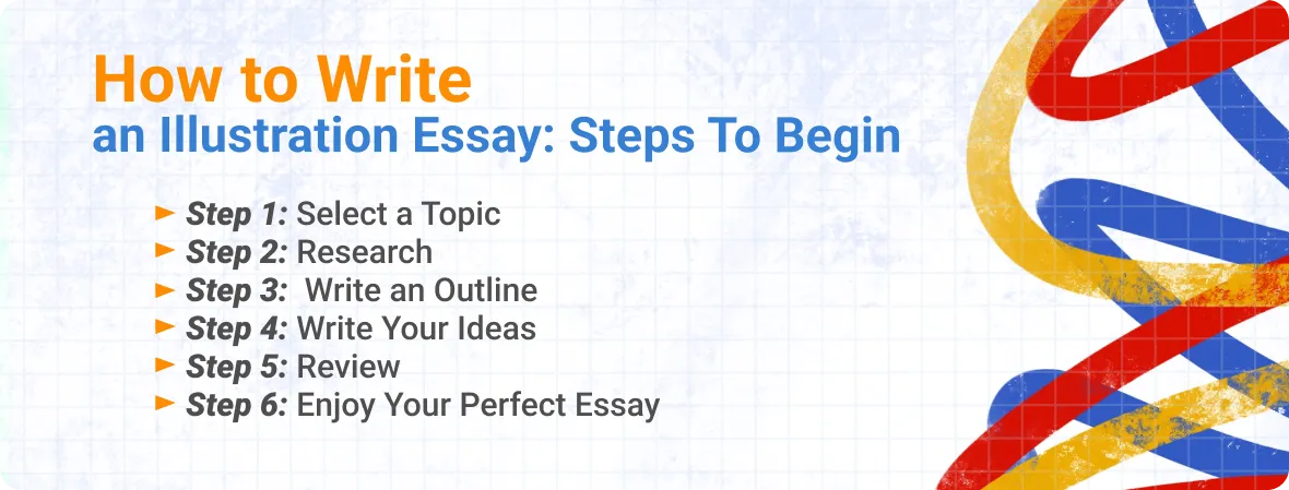 Definition Tips And Examples For Illustration Essay Essaypro Blog